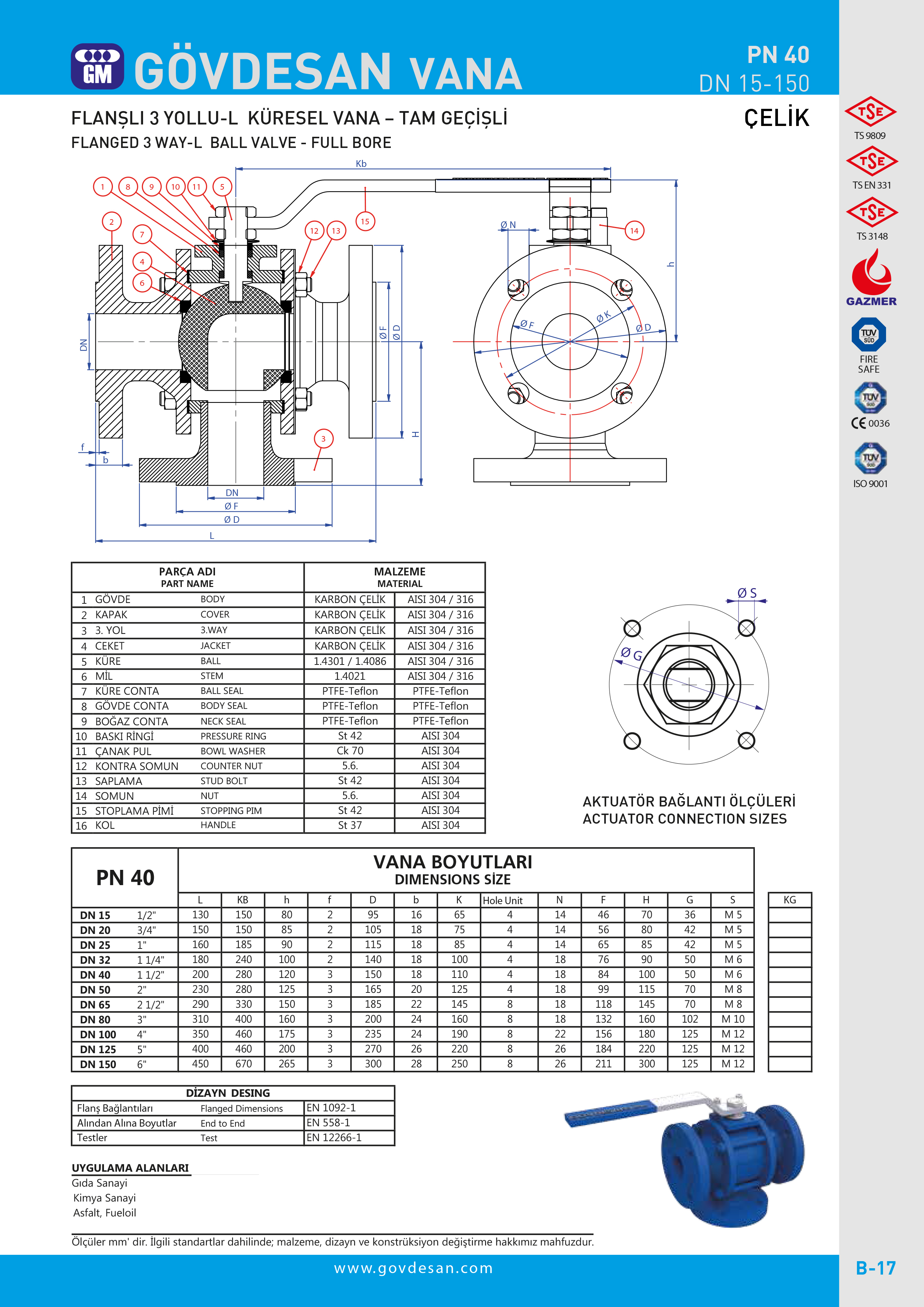 GÖVDESAN VANA - Küresel Vana, Doğalgaz Vanaları,Monoblok Küresel Vanalar